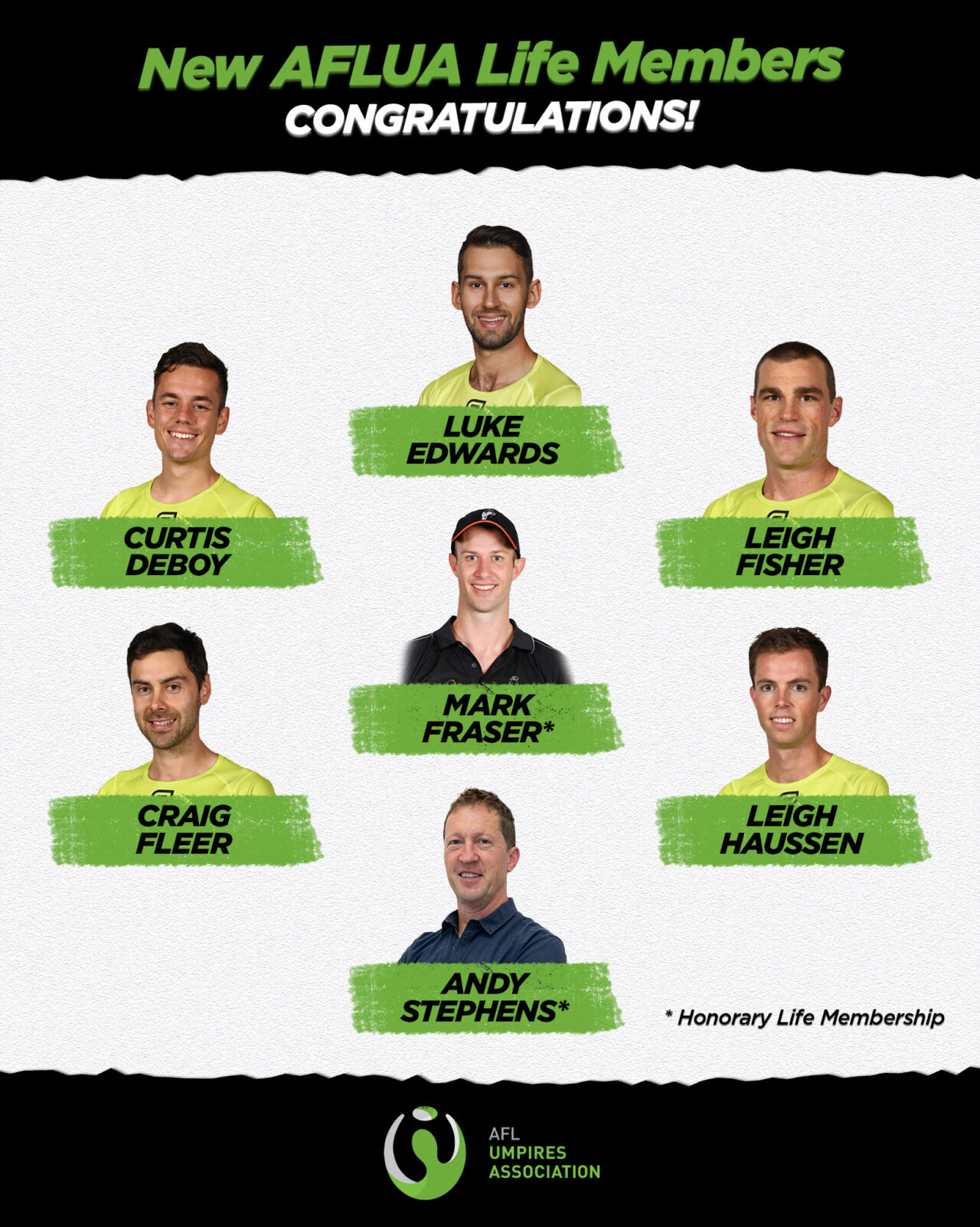 New Life Membership update – 2023 - AFLUA